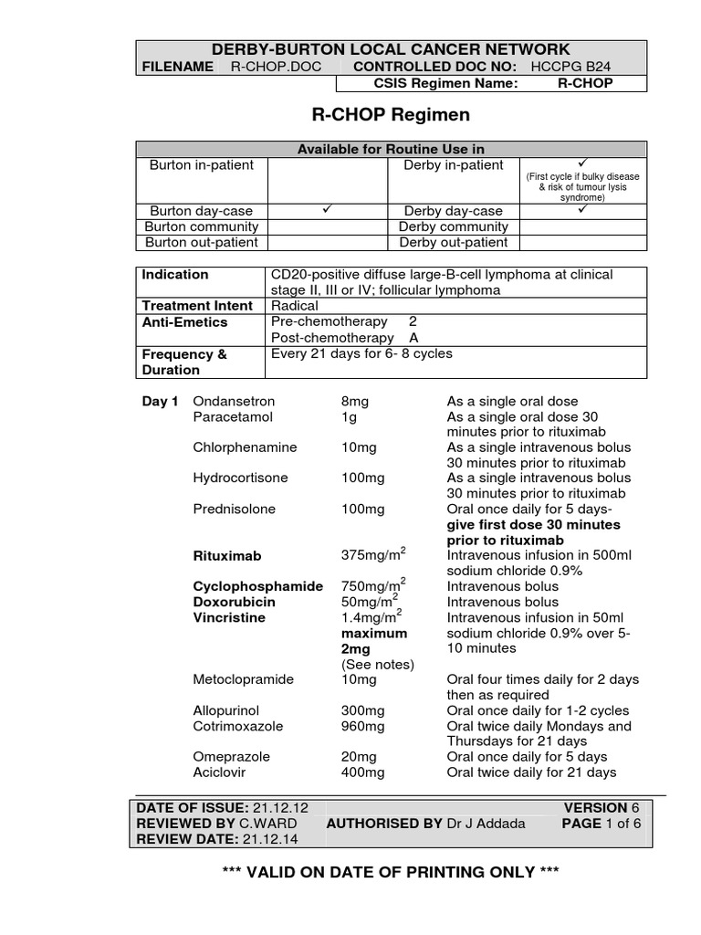 R Chop | PDF | Clinical Medicine | Drugs