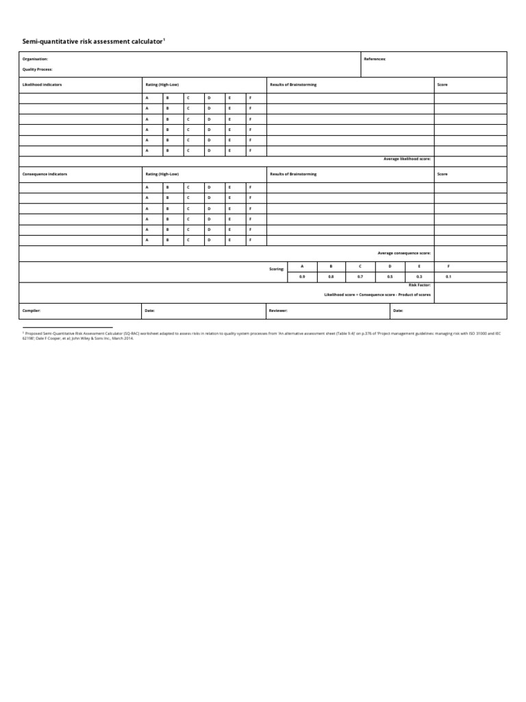 Semi-Quantitative Risk Assessment Calculator Template | PDF