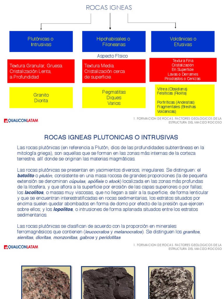 Estructura de Rocas | Descargar gratis PDF | Roca (geología) | Roca ígnea