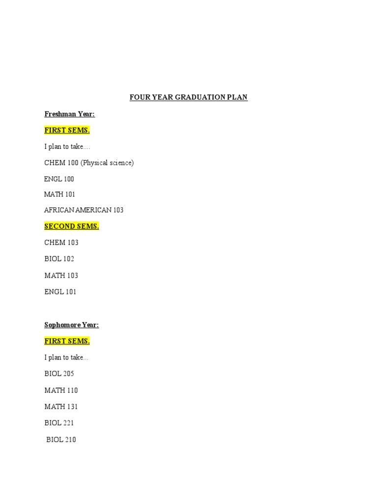 Four Year Graduation Plan | PDF