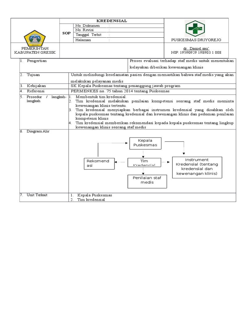 SOP Kredensial Puskesmas | PDF | Sains & Matematika