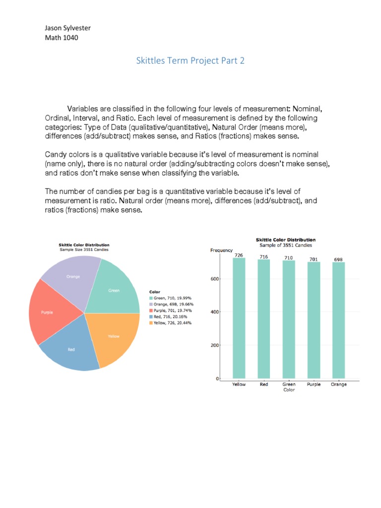 Skittles Project: Statistical Analysis | PDF | P Value | Statistical ...