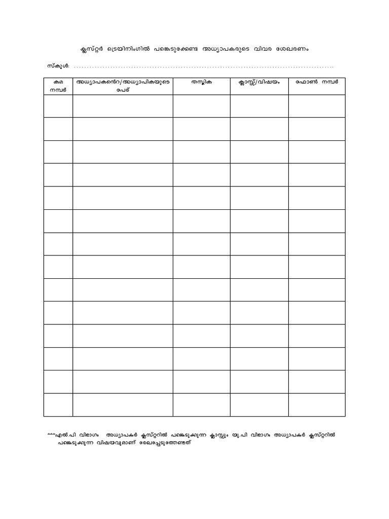 Cluster Training Teacher Details | PDF