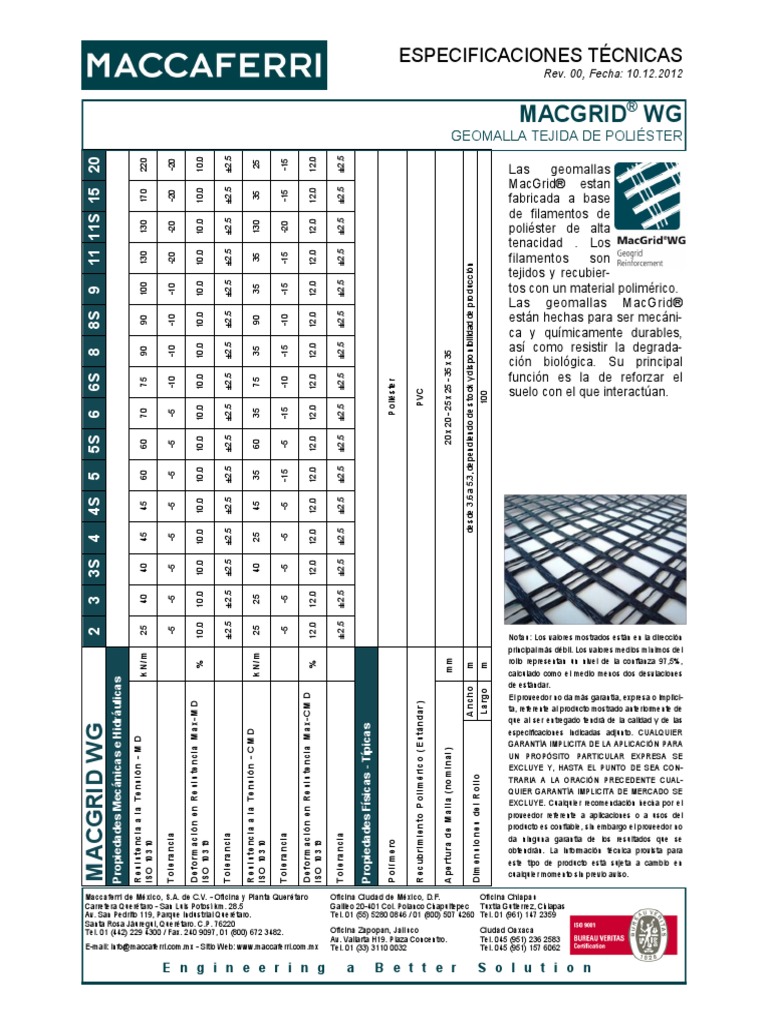 TDS MX Ficha Técnica Macgrid WG | Sintético y plástico | Science