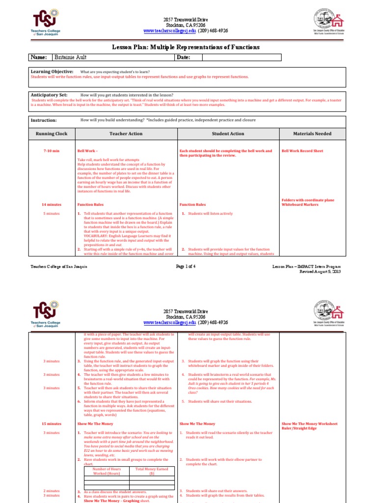 Multiple Representations of Functions - Canva | PDF | Function ...