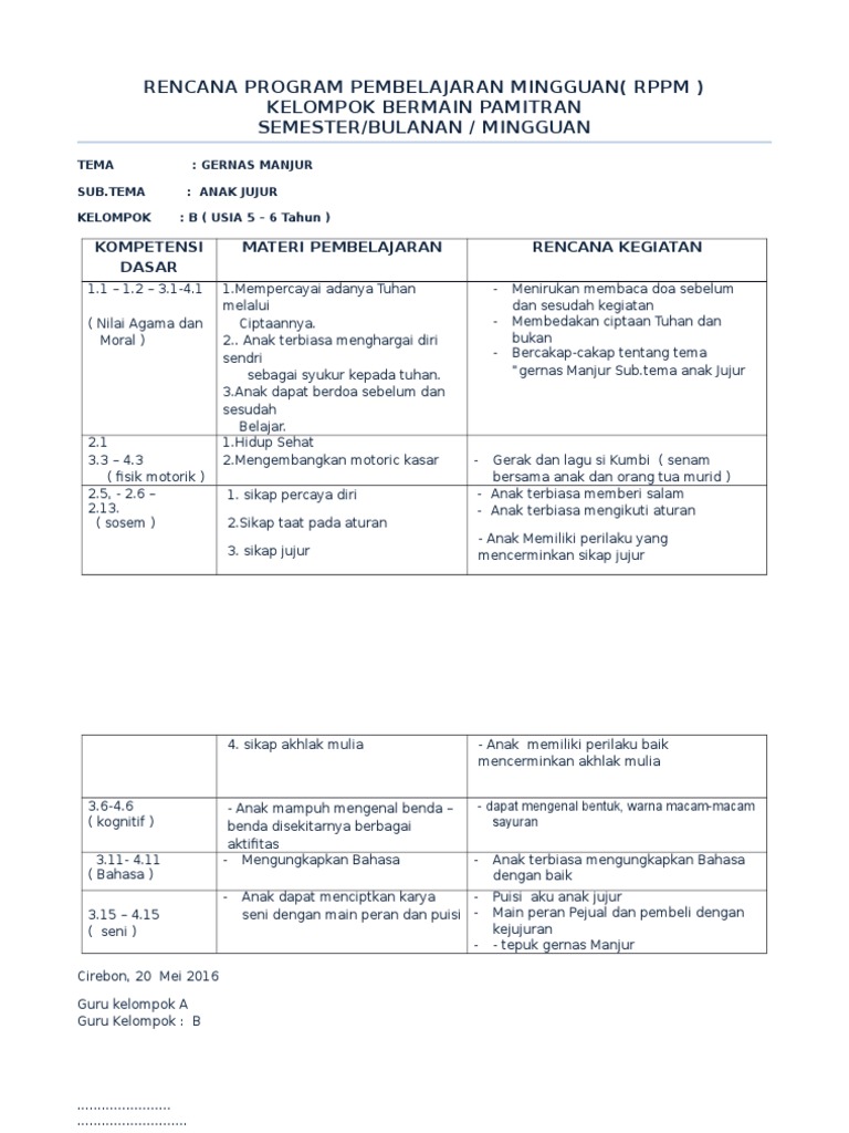 RPPM Dan RPPH Kegiatan Gernas 2016 KB MGS | PDF