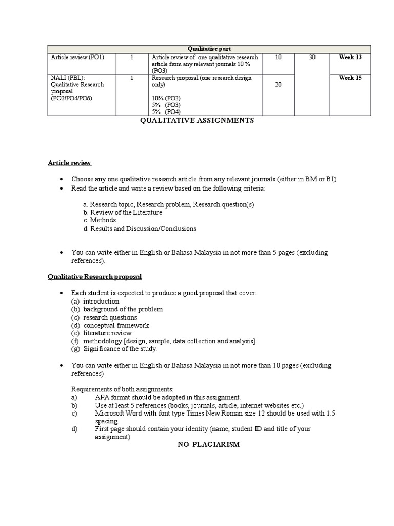 Qualitative Assignments | PDF | Qualitative Research | Inquiry