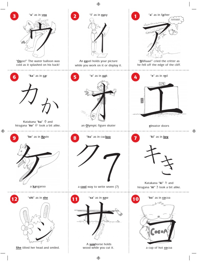 Flash Cards KATA (Backs) | PDF | Languages Of Taiwan | Yamato People