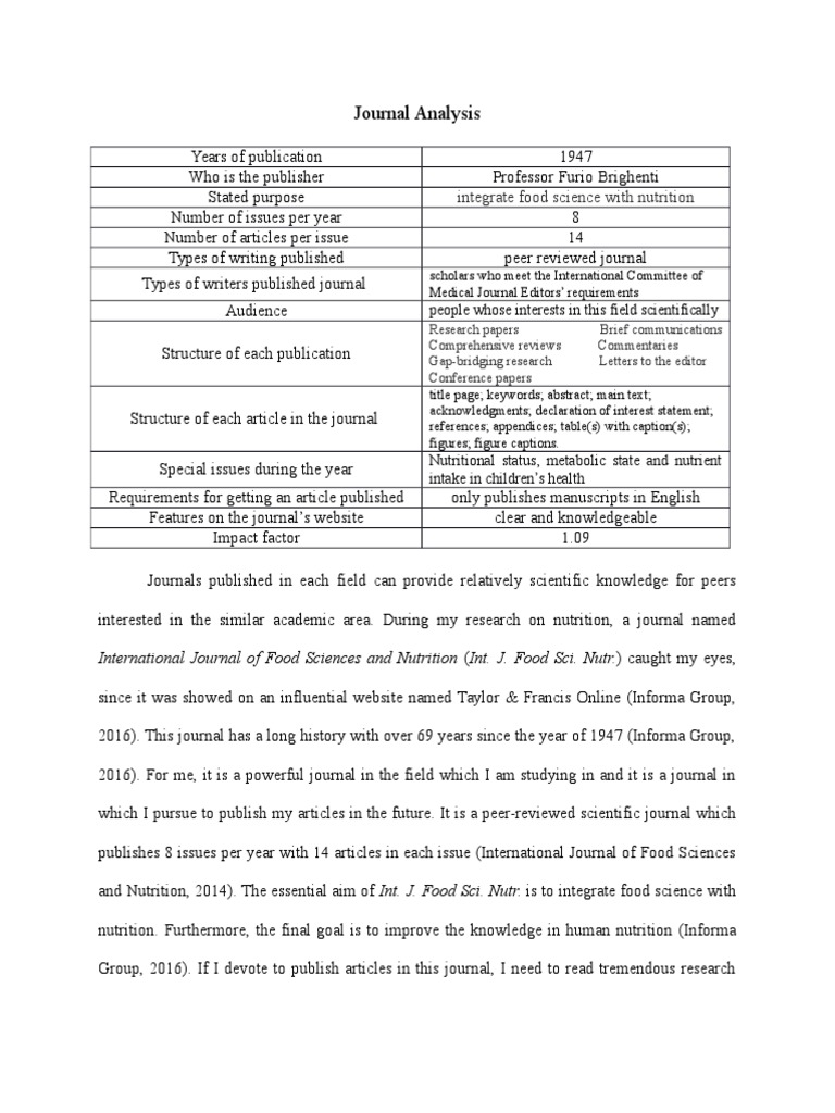 Fan Journal Analysis | PDF | Academic Publishing | Nutrition