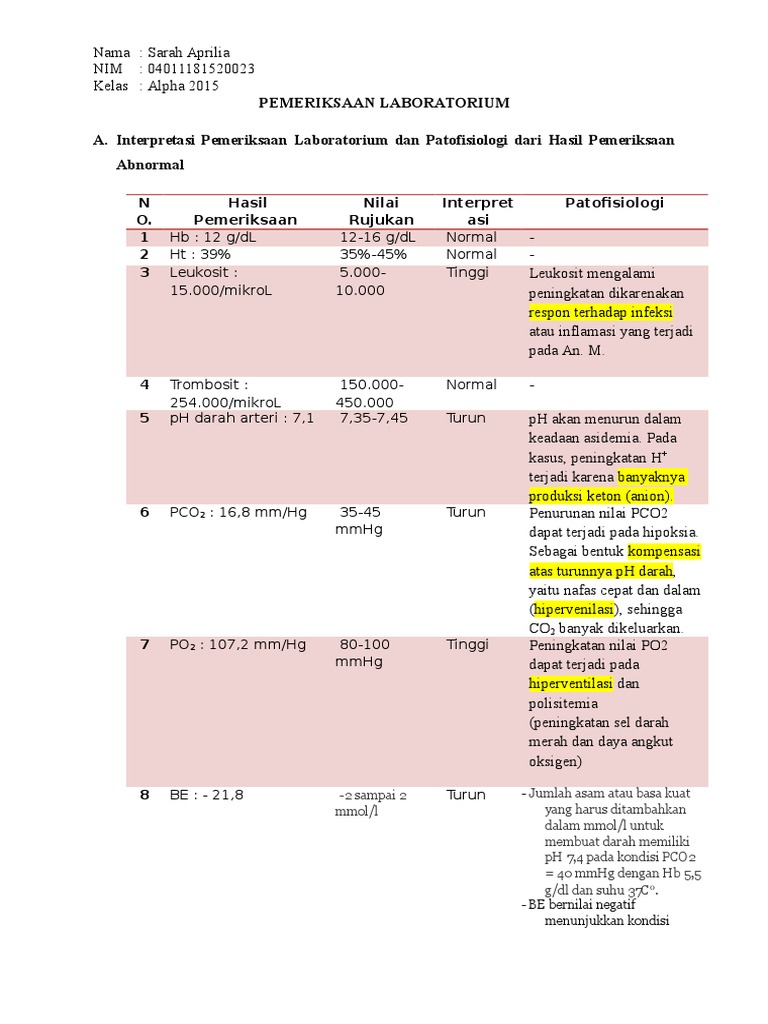 LI Pemeriksaan Lab KAD | PDF