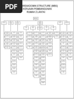 Contoh WBS Proyek Rumah Tinggal | PDF