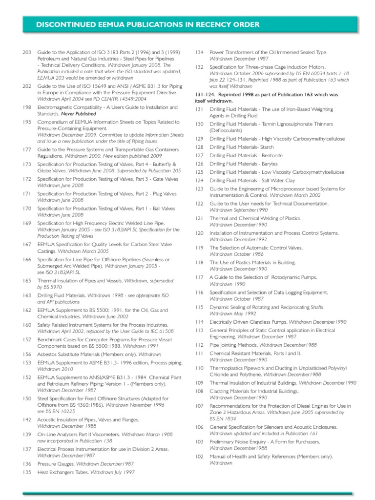 Discontinued EEMUA Publications List | PDF | Pipe (Fluid Conveyance ...