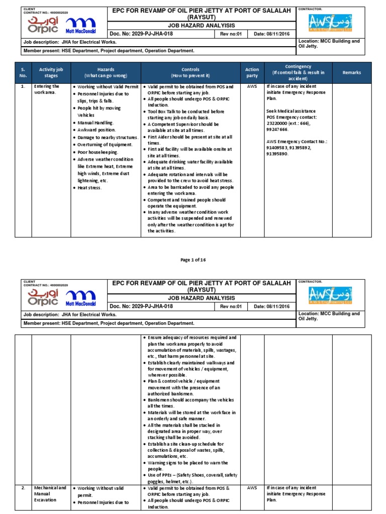 JHA For Electrical Works - Rev. 01. | PDF | Personal Protective ...