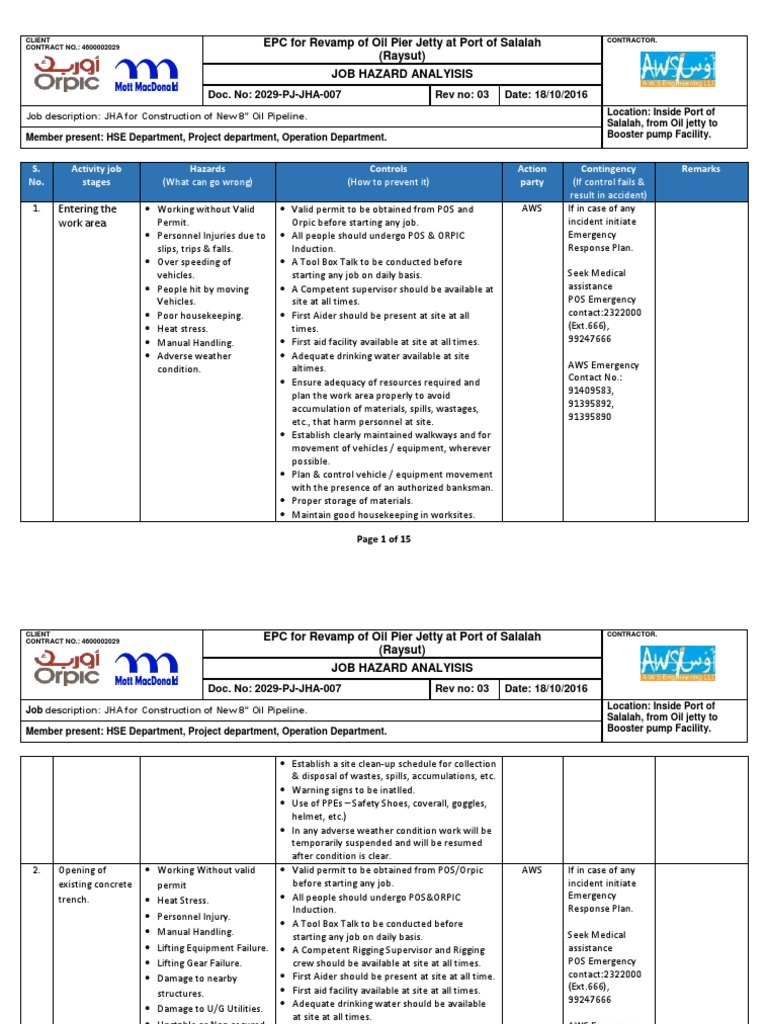 JHA For Pipeline Construction - Rev.03 | PDF | Personal Protective ...