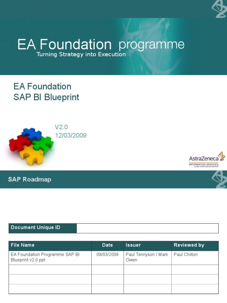 EA Foundation Programme SAP BI Blueprint v2.0 | PDF