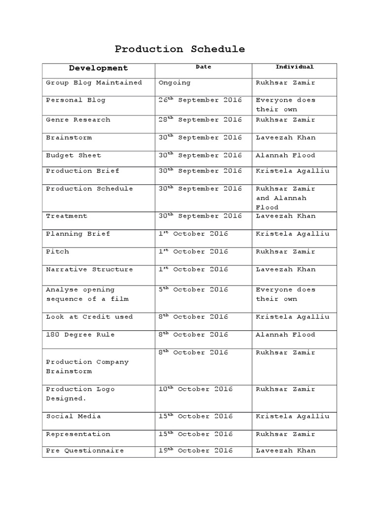 Film Production Schedule Overview | PDF | Leisure