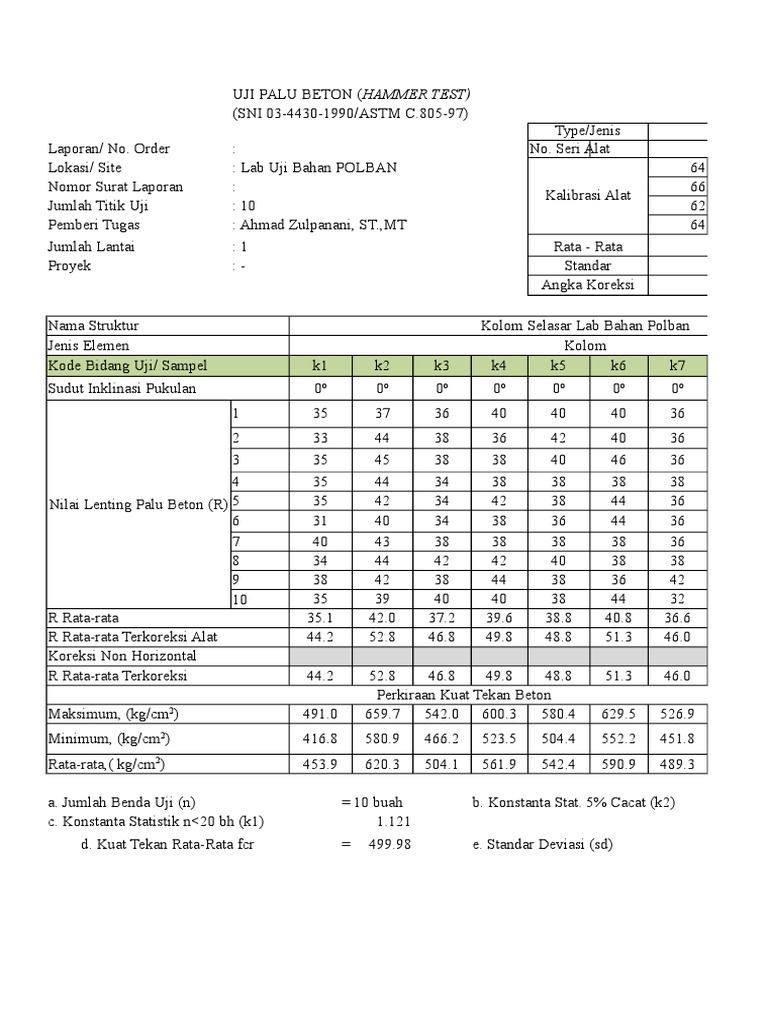 Hammer Test Report and Calculations | PDF