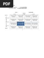 Escala de Evaluación de Cohesión y Adaptabilidad Familiar (Faces Iii) | PDF