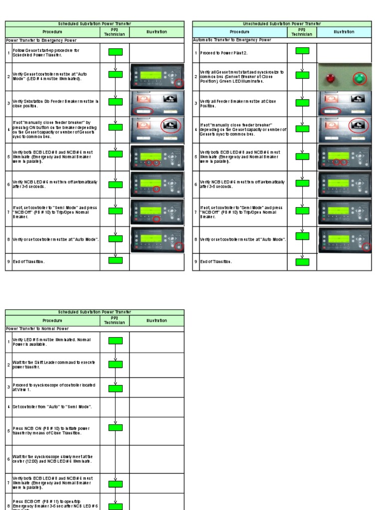 FAC-PWI001-2 - Substation DB Close Transition | PDF | Electrical ...