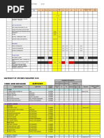 Navmc 11622 PFTCFT Performance Worksheet | PDF