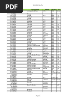 What Is Safe Operating Limits PDF | PDF | Temperature | Safety