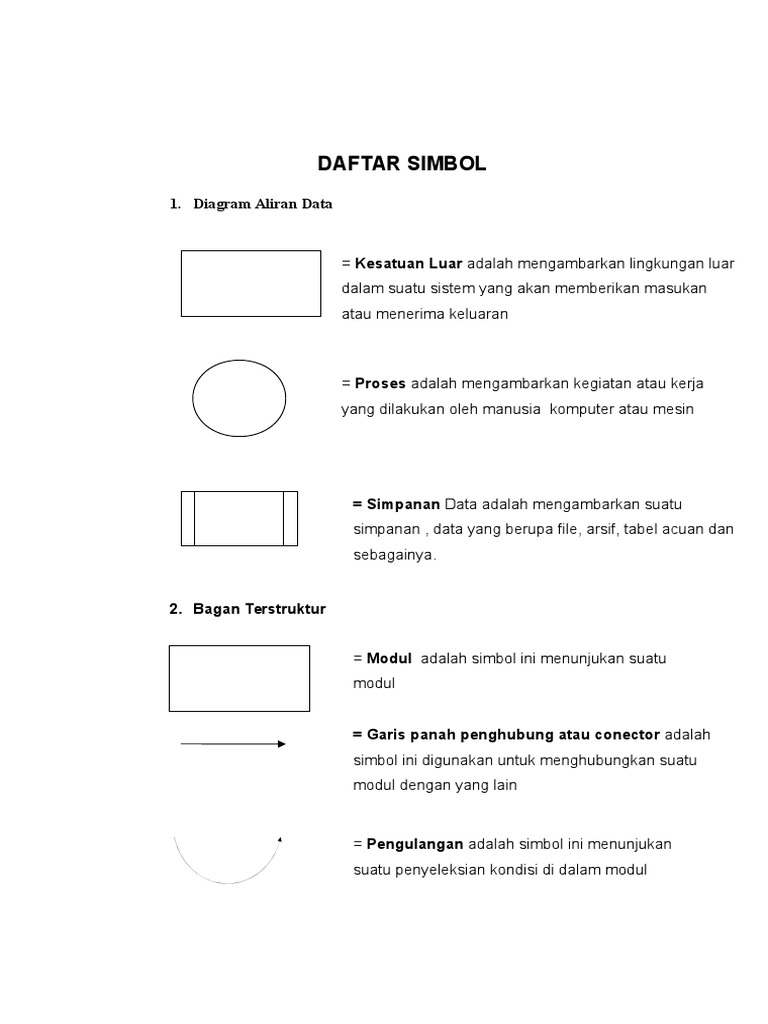 Simbol Indikator Genset dan Alarm | PDF