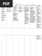 Meropenem Drug Study | PDF | Medical Treatments | Clinical Medicine