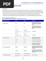 Boeing Fasteners | PDF | Rivet | Screw