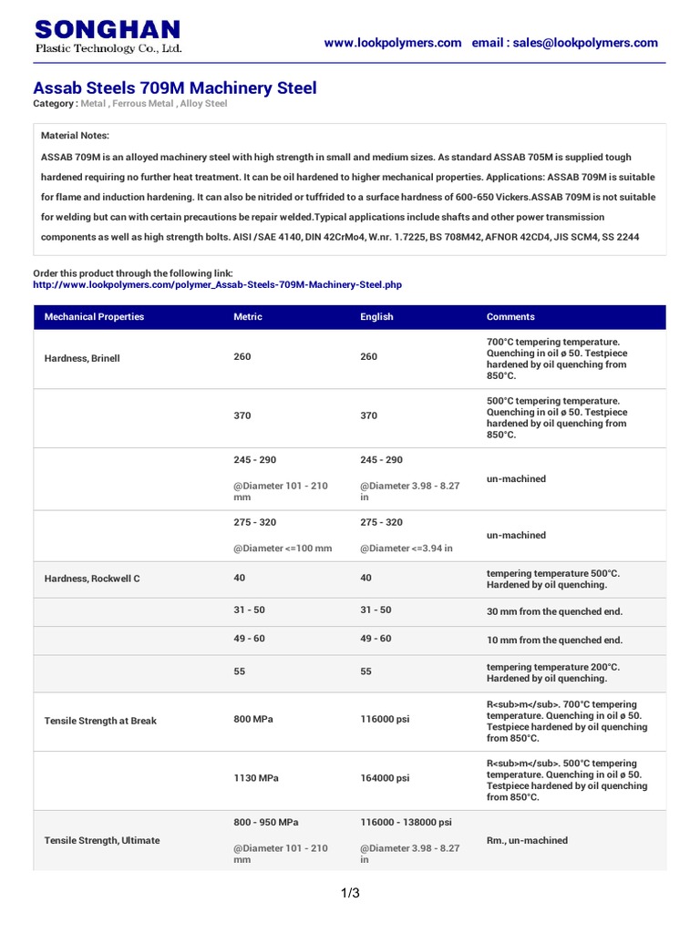 Assab-Steels-709M-Machinery-Steel_2.pdf | Ultimate Tensile Strength ...