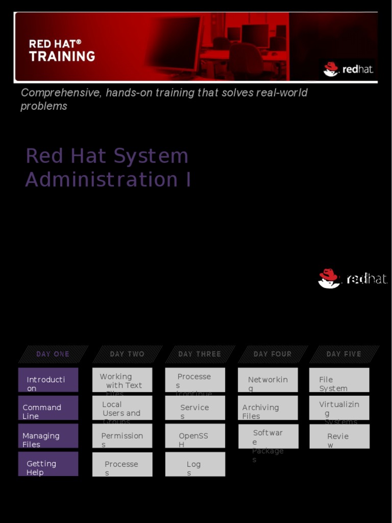 RH124 RHEL7 en 1 20140606 Slides | PDF | Secure Shell | Computer Engineering
