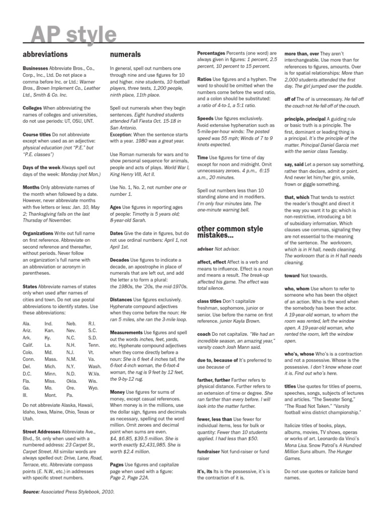 Ap Style Yearbook Writing Tips | PDF | Team Sports | Ball Games