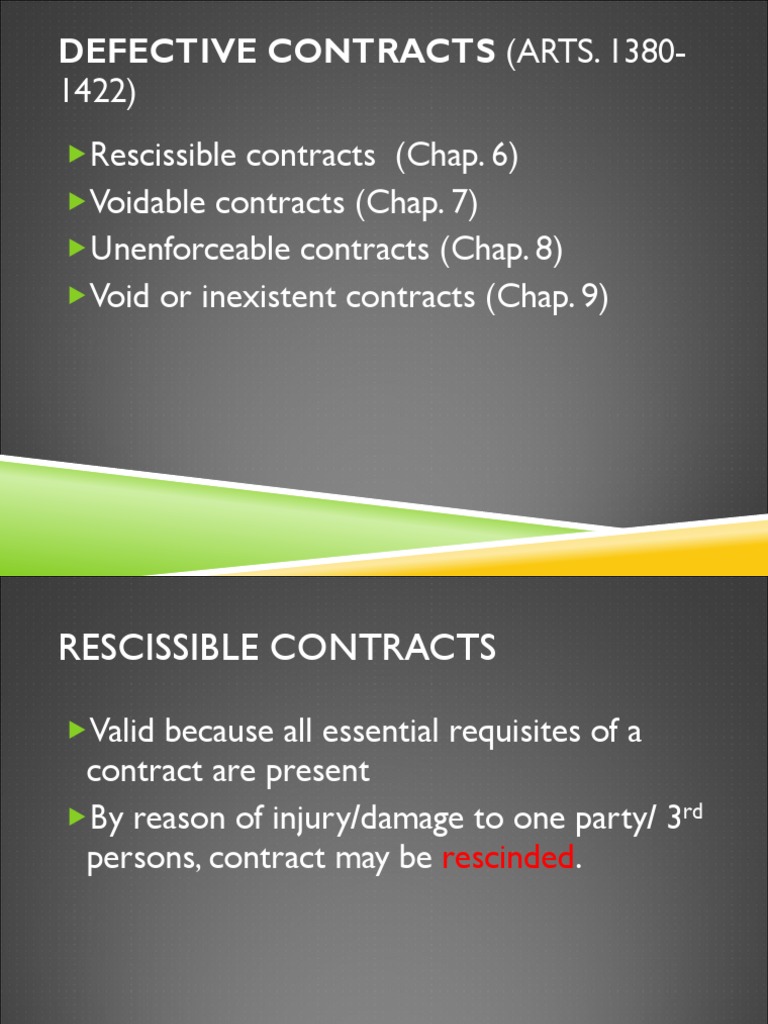 Blaw1 Defective Contracts | Annulment | Void (Law)