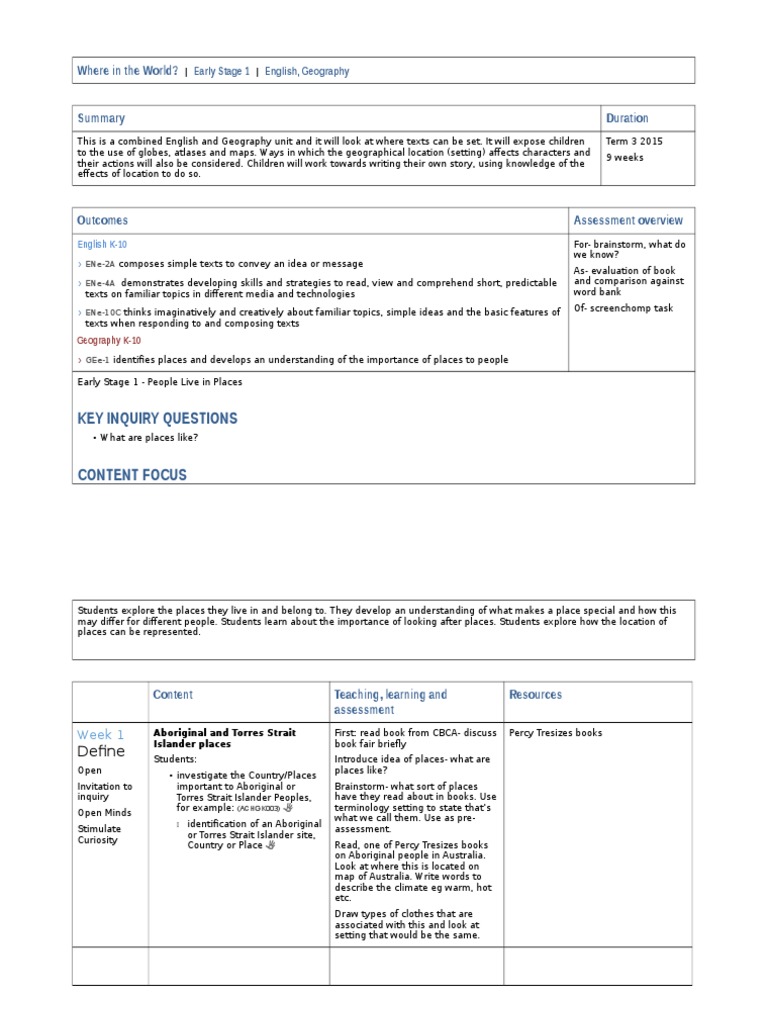 Where in The World?: Key Inquiry Questions | PDF | Educational ...