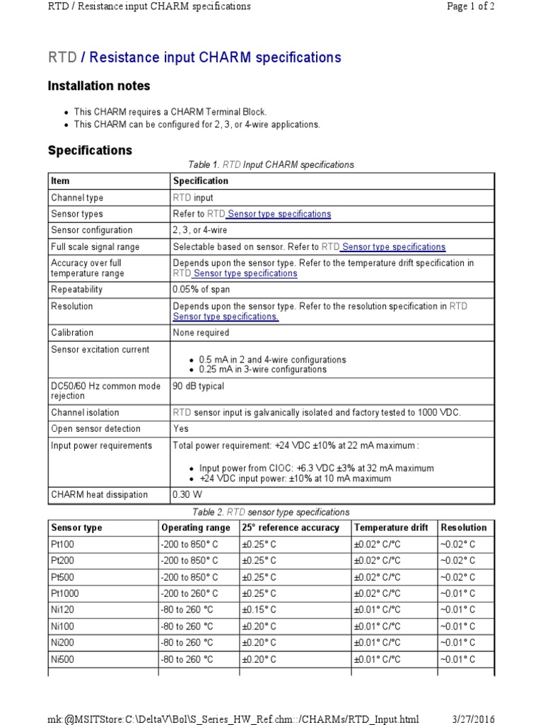 Specifications for an RTD/Resistance Input CHARM Module for Temperature ...