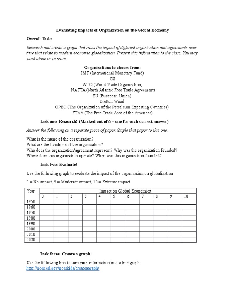 Global Economy Impact Evaluation Guide | PDF | Globalization ...