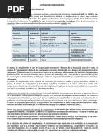 Cascada Del Complemento Inmunologico | PDF | Sistema complementario | Inflamación