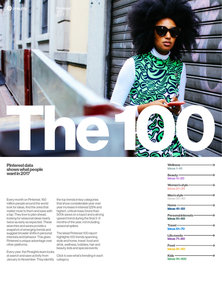 Pinterest 100 | PDF | Pinterest | Hairstyle
