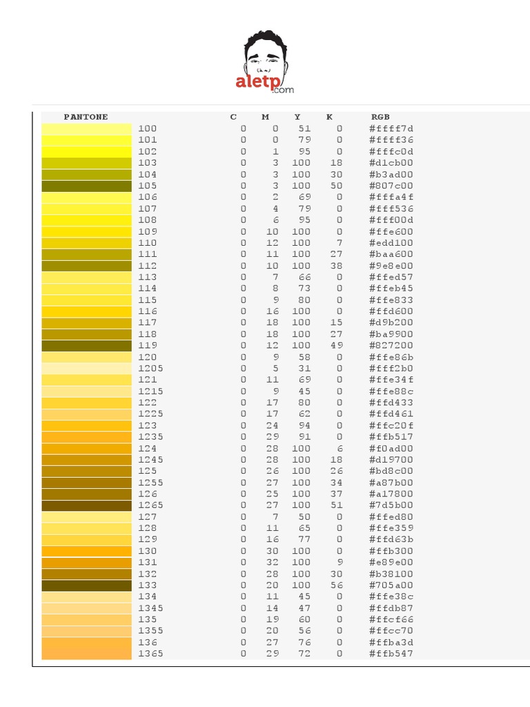 Pantone Color Conversion Table | PDF | Grey | Vision