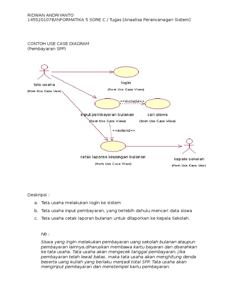 Contoh Use Case Diagram | PDF