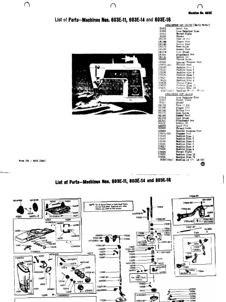 Singer 603 Parts List | PDF | Clothing | Textile Arts