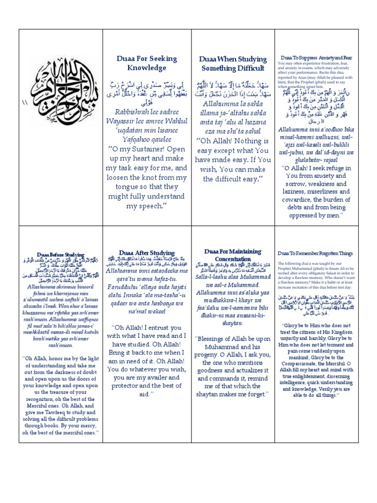 Rabbishrah Lee Sadree Wayassir Lee Amree Wahlul Uqdatan Min Lisanee ...