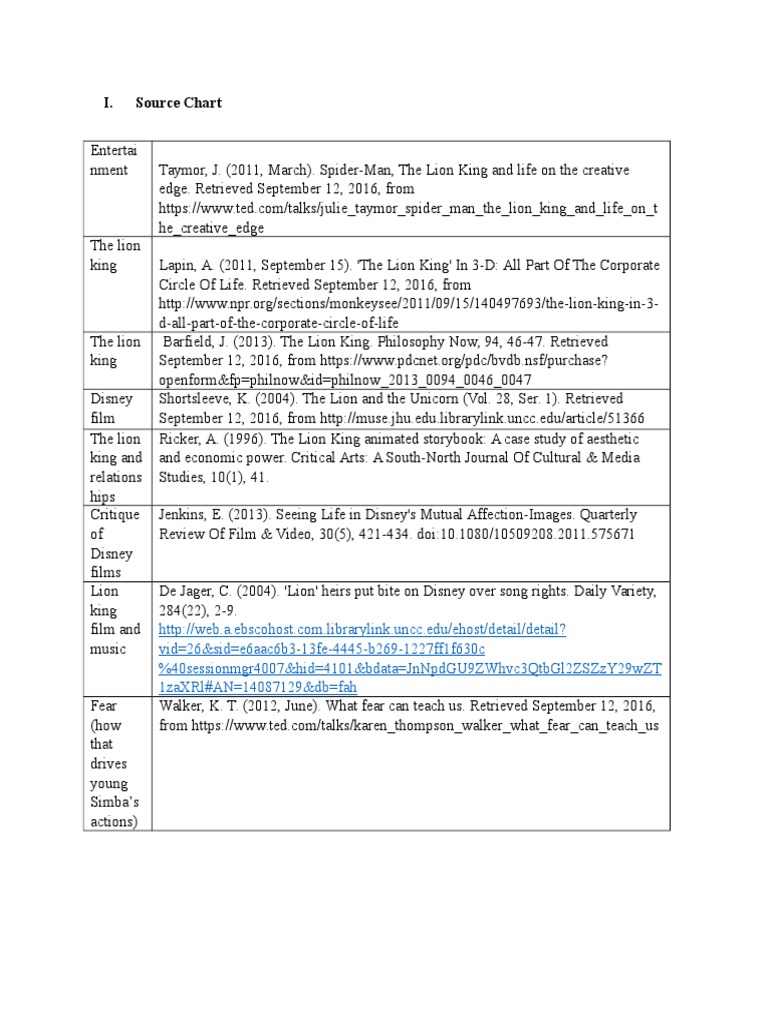 A1 Source Chart | PDF