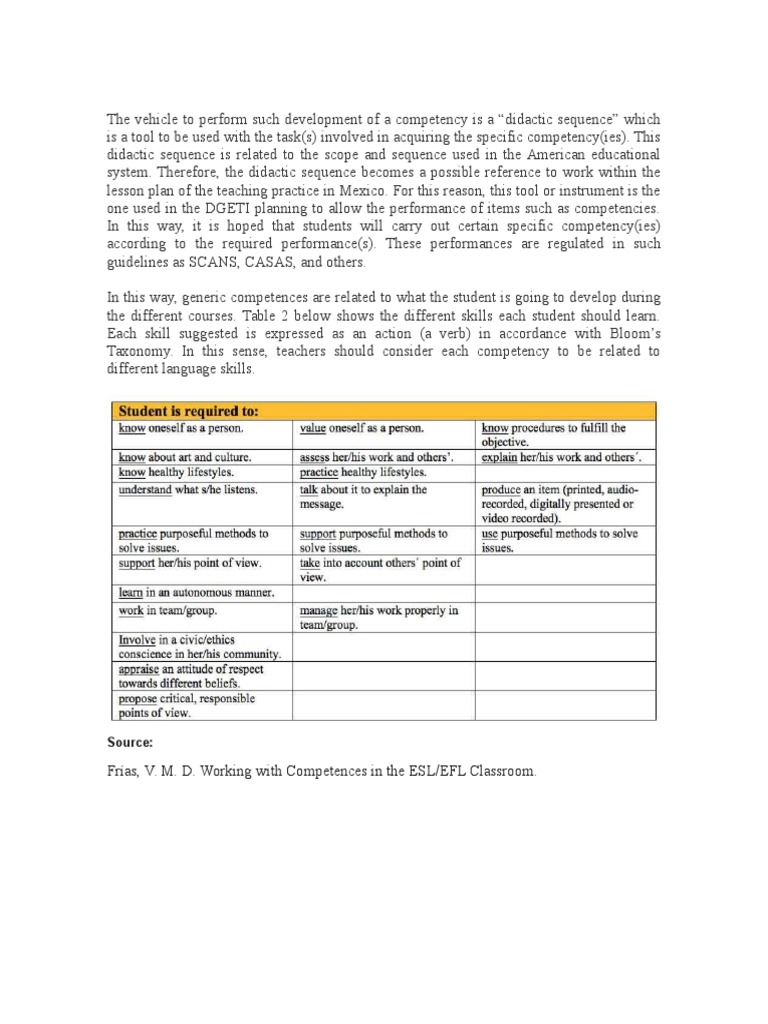 Didactic Sequences | PDF