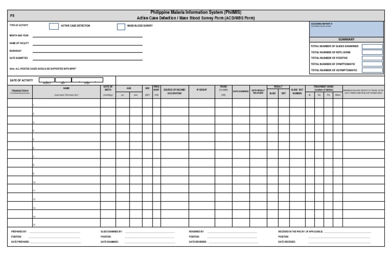 F5 ACD and MBS Form PDF | PDF | Medical Specialties | Clinical Medicine