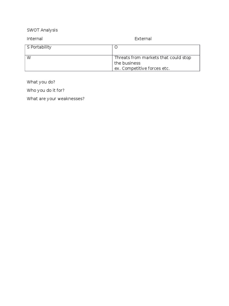 SWOT Analysis | PDF