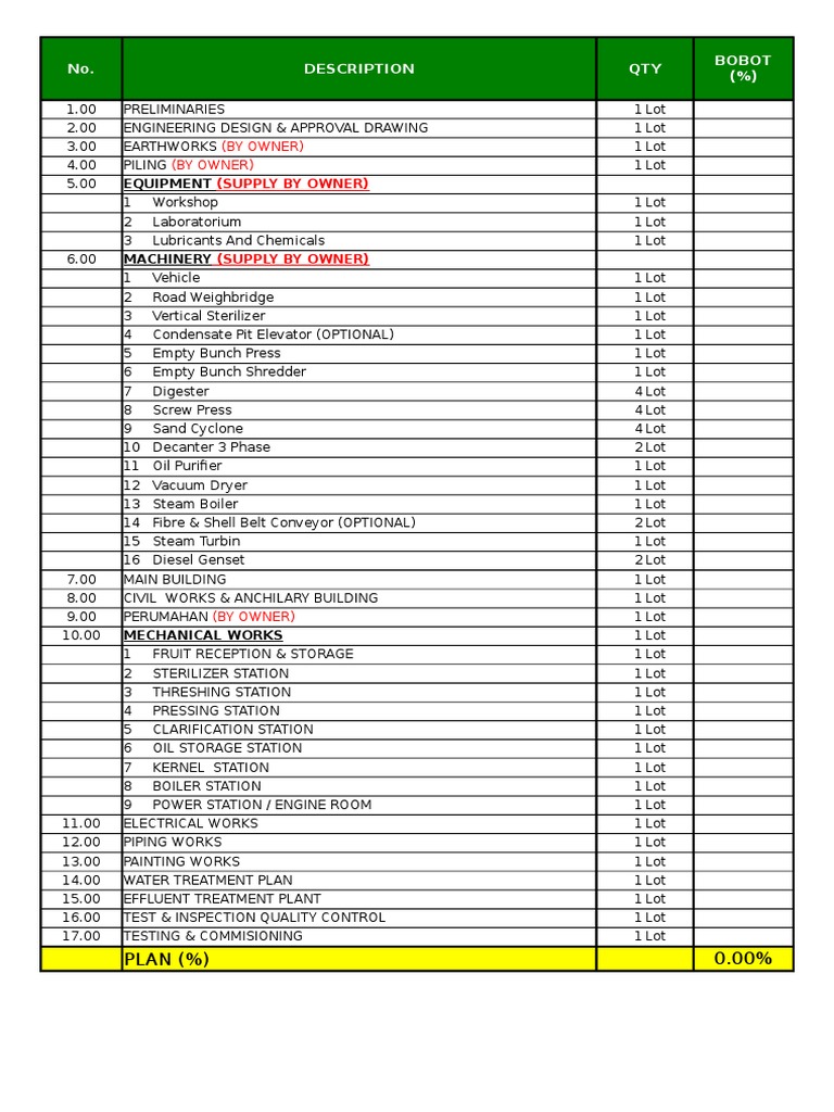 Time Schedule PKS | PDF