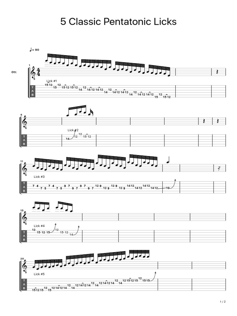 5 Classic Pentatonic Licks | PDF