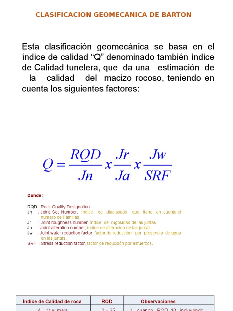 Q Barton | PDF | Arcilla | Minerales