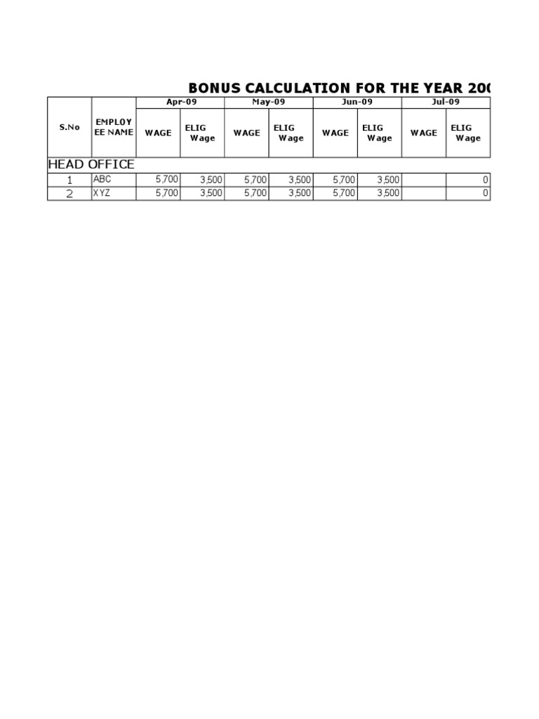 Bonus Calculation For The Year 2009 - 2010: Head Office | PDF