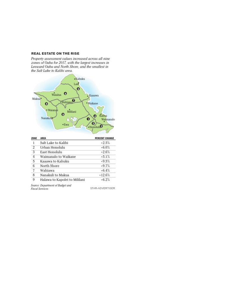 2016 Property Value Tax Map | PDF
